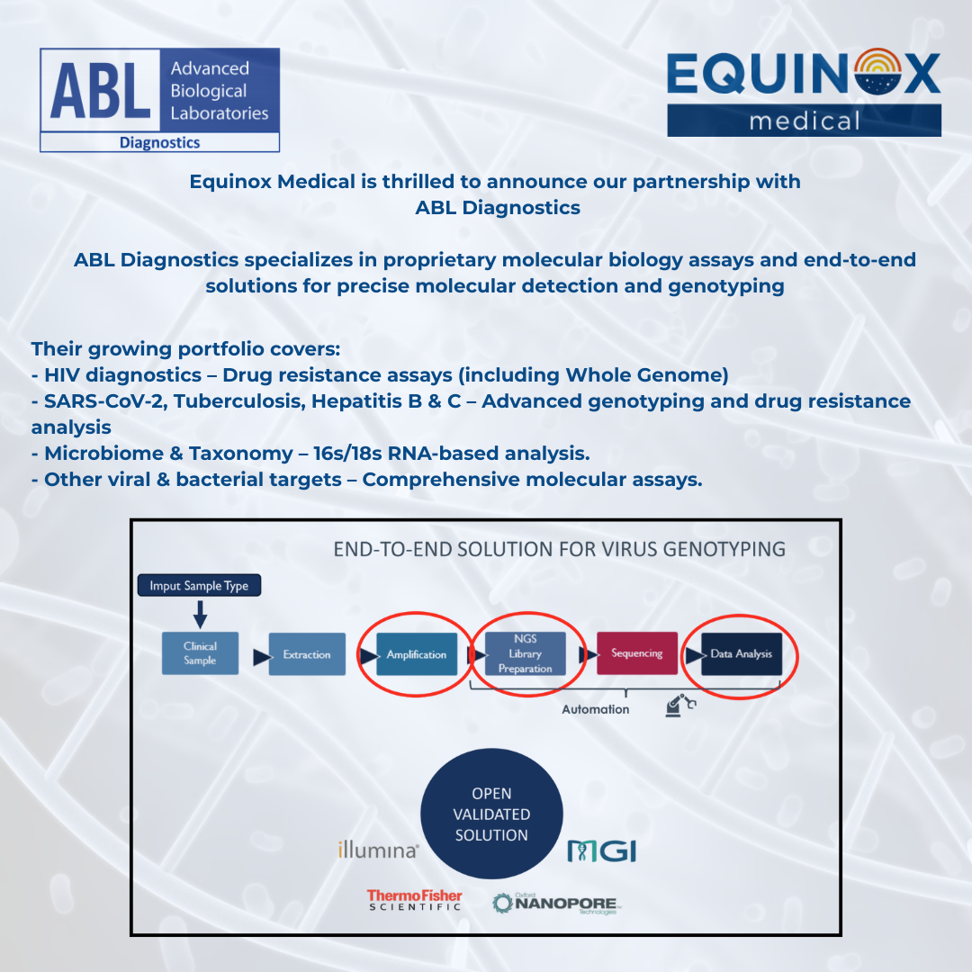 Partnership announcement ABL Diagnostics | Equinox Medical